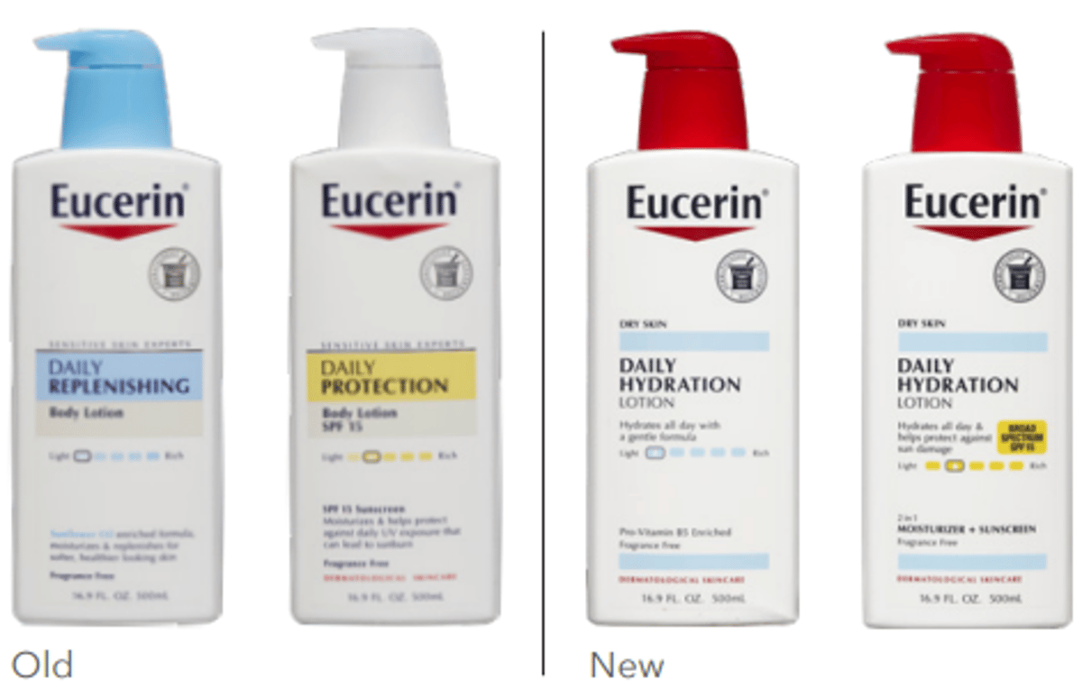 Case Study: Eucerin® > Behaviorally